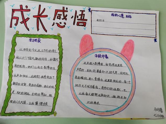 学校生活感悟图标