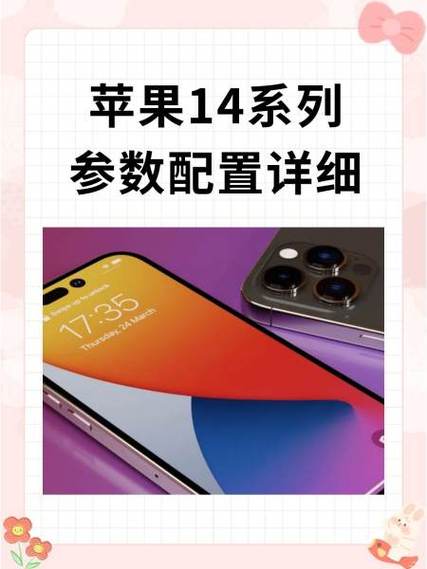现在苹果14多少钱图标