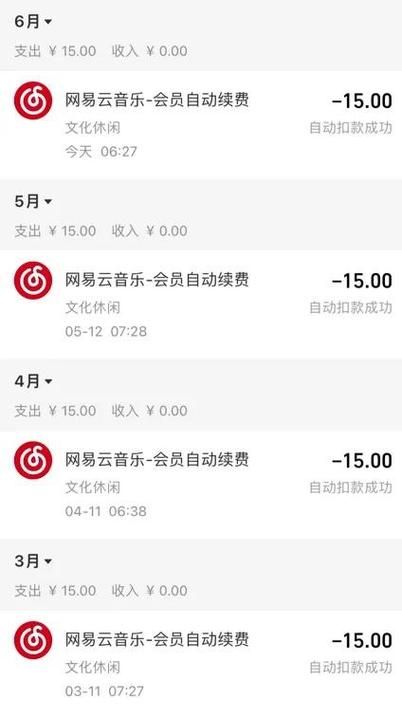 网易云自动续费13元图标