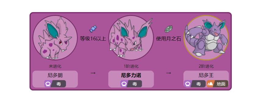 月之石给谁用最好图标