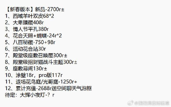 藏宝阁找号详细攻略图标