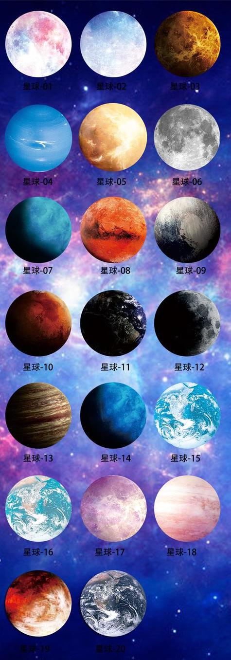 奇妙的星球图标