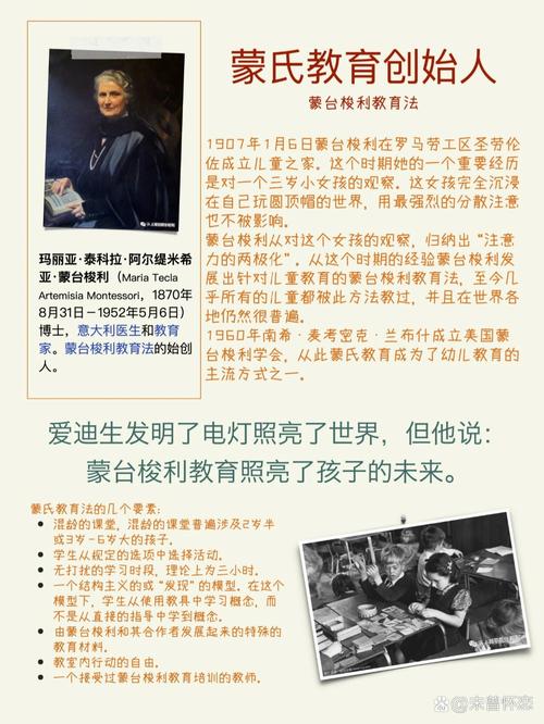 蒙台梭利简介图标