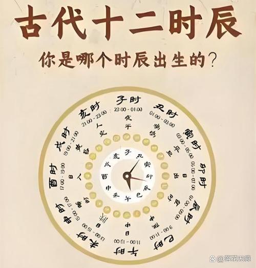 时辰是哪个动漫里的人物图标