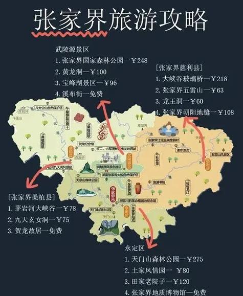 张家界旅游攻略图标