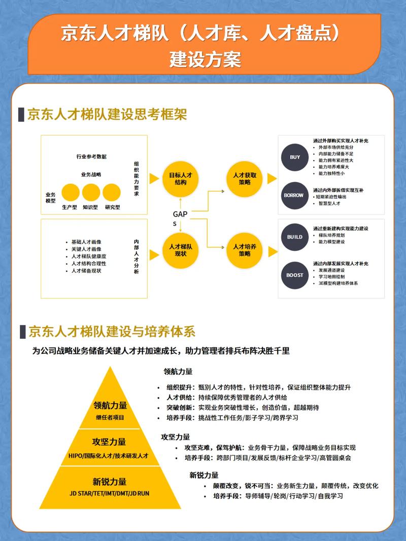 第一梯队教程图标