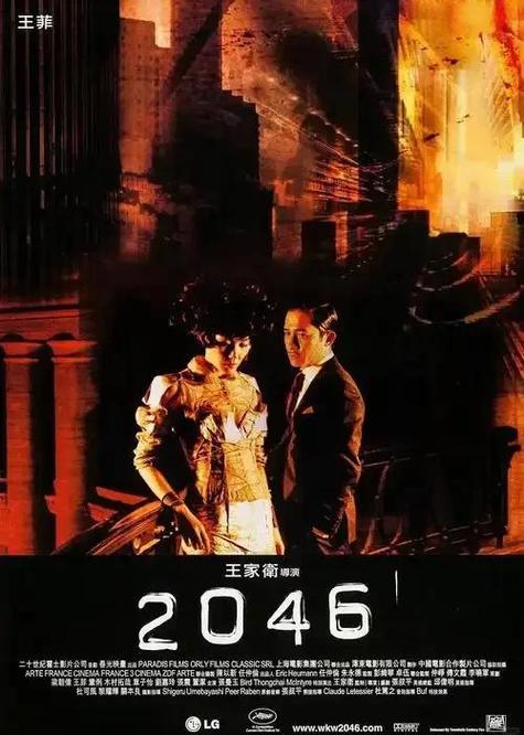 电影2046是什么意思图标