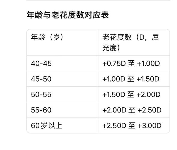 花季年龄是指多少岁截图