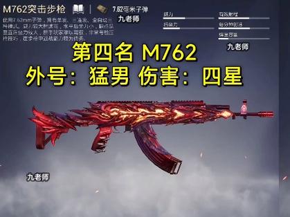 和平精英枪秒伤排名图标
