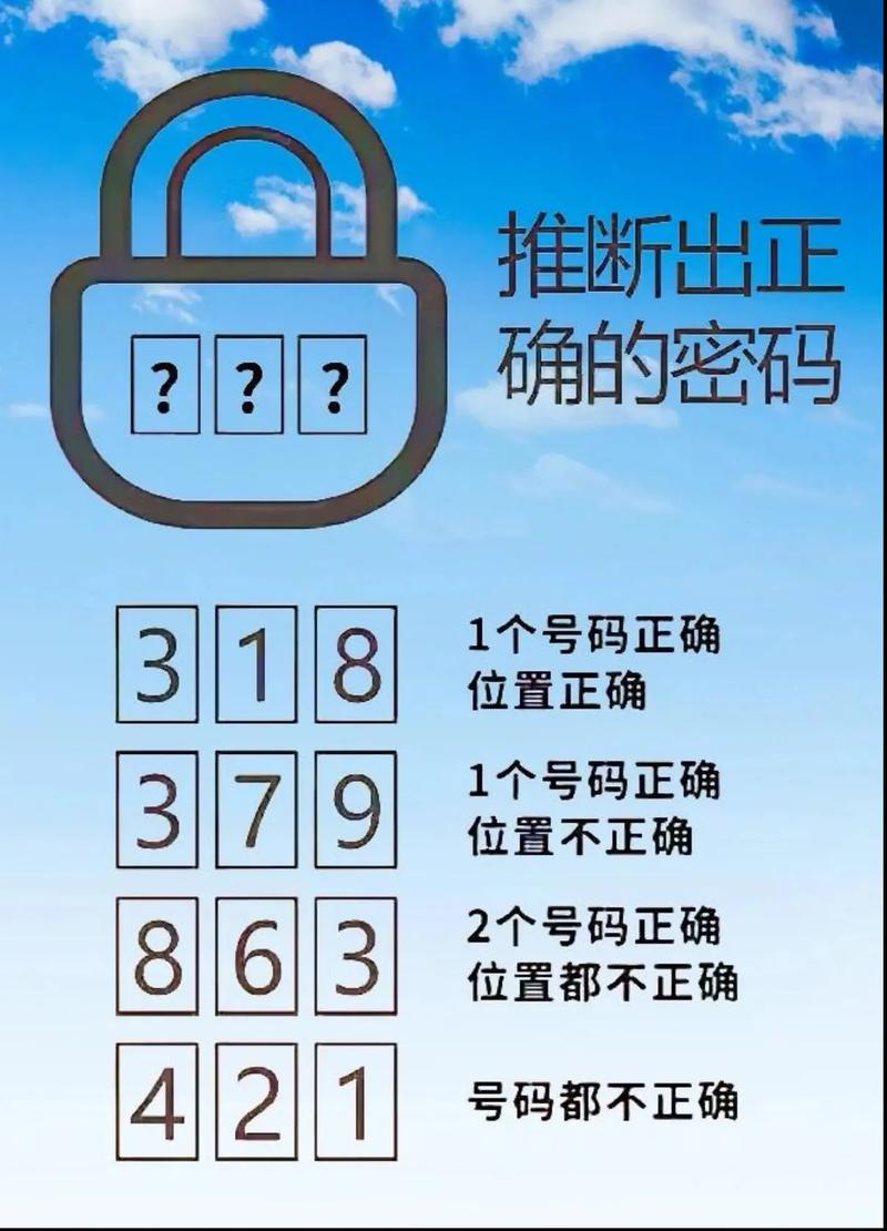 vivo忘记隐私密码和密保问题答案图标