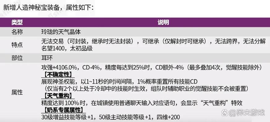 冷却叠加上限多少截图