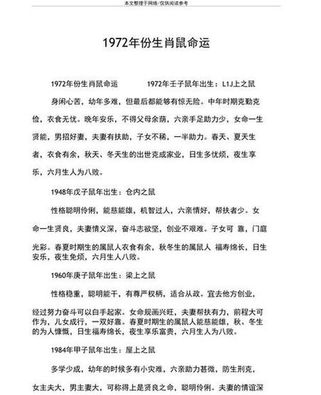 1972的男鼠今年的运气图标