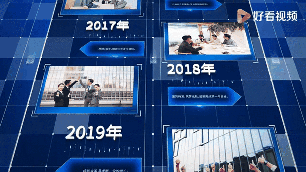 公司深情回顾发展历程截图