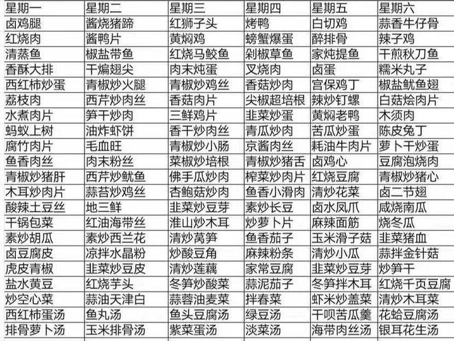 十元快餐菜谱100例