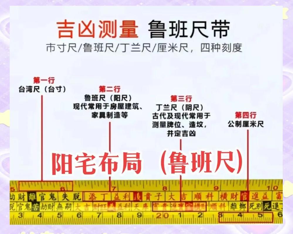 cad原图尺寸和现在标注尺寸对不上图标