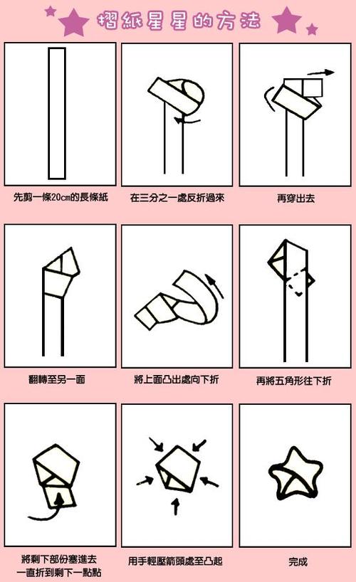 许愿星折法图标