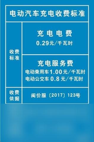 哪个充电桩app充电便宜图标