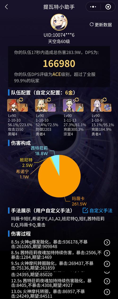 原神dps数据查询网站图标