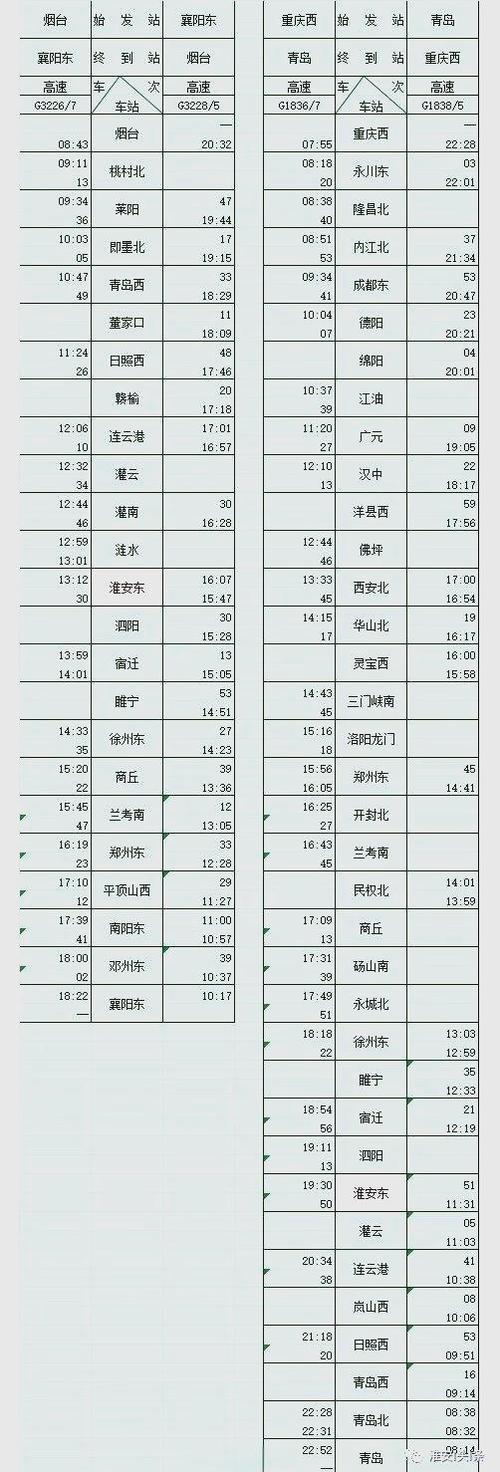 铁路12306列车时刻表查询下载