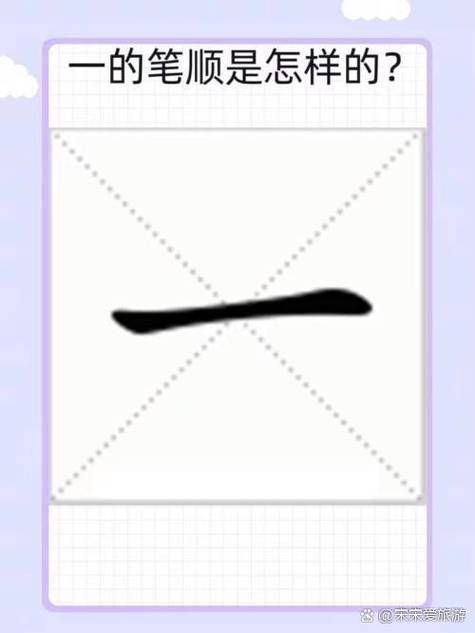 一,(一),1,(1)怎么设置图标