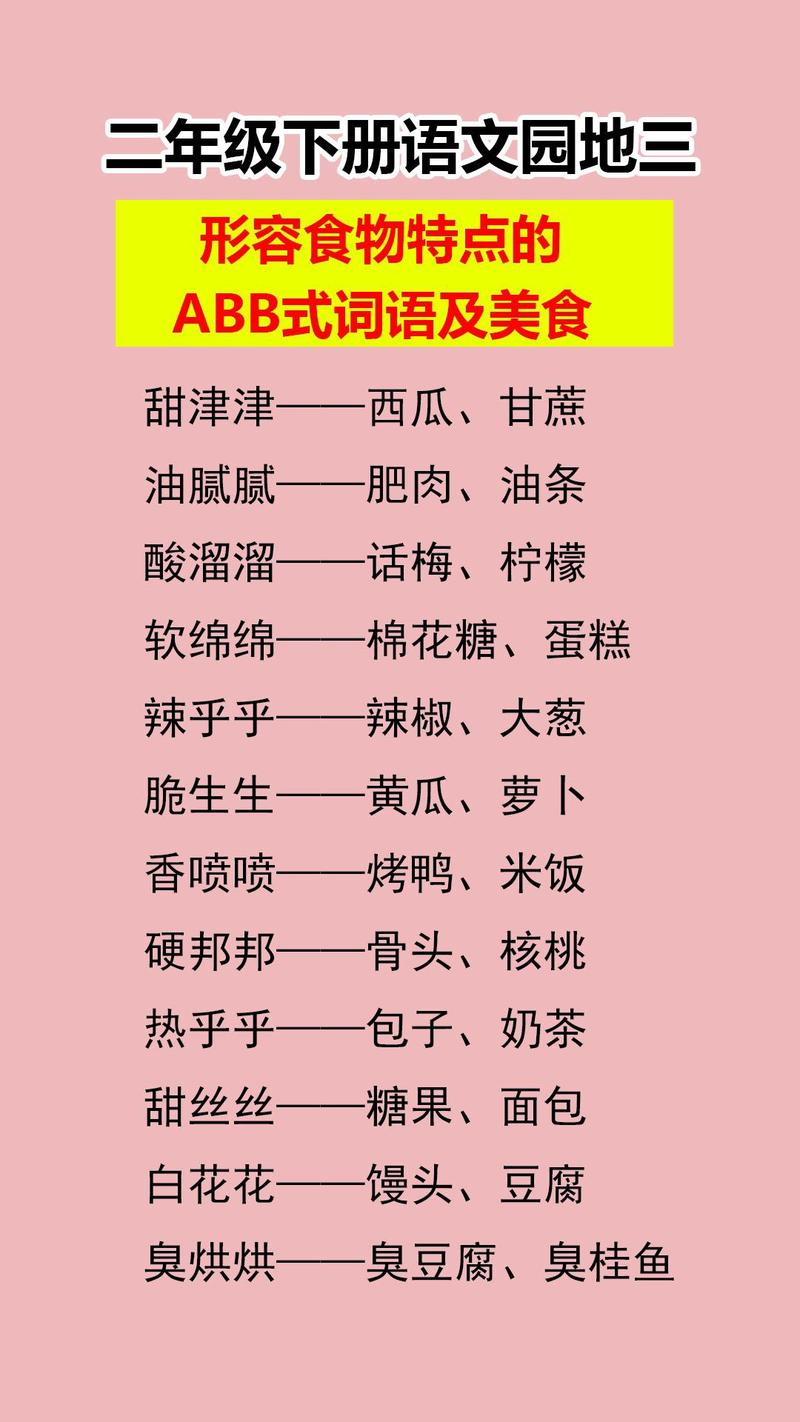 辣乎乎ABB式图标