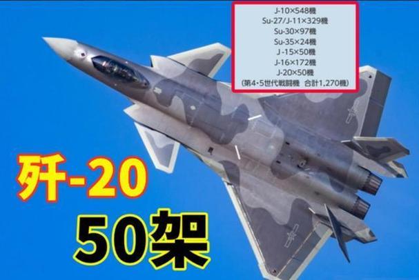歼20战斗机数量图标