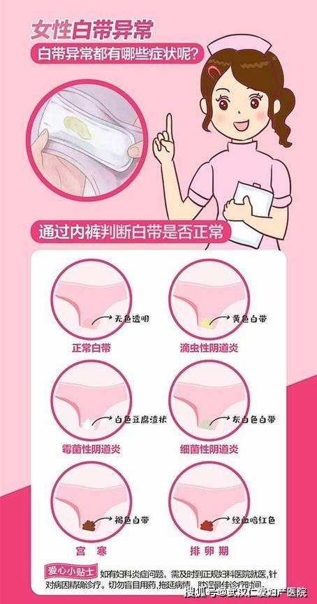 没来月经流褐色分泌物图标