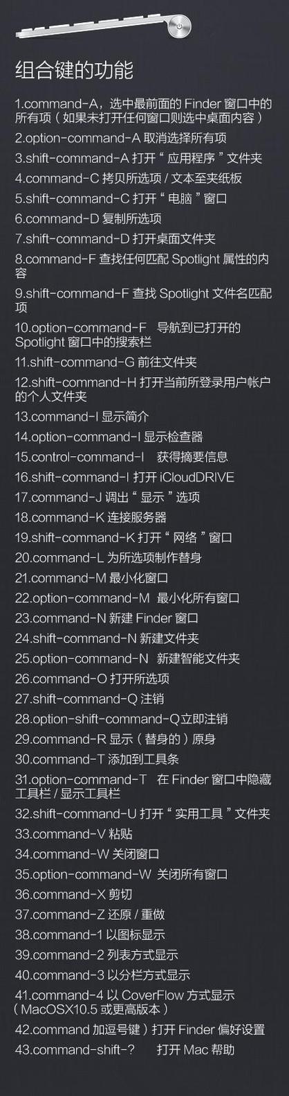 mac符号快捷键图标
