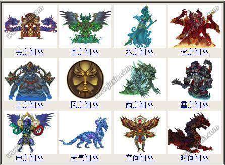 巫族十二祖巫图标