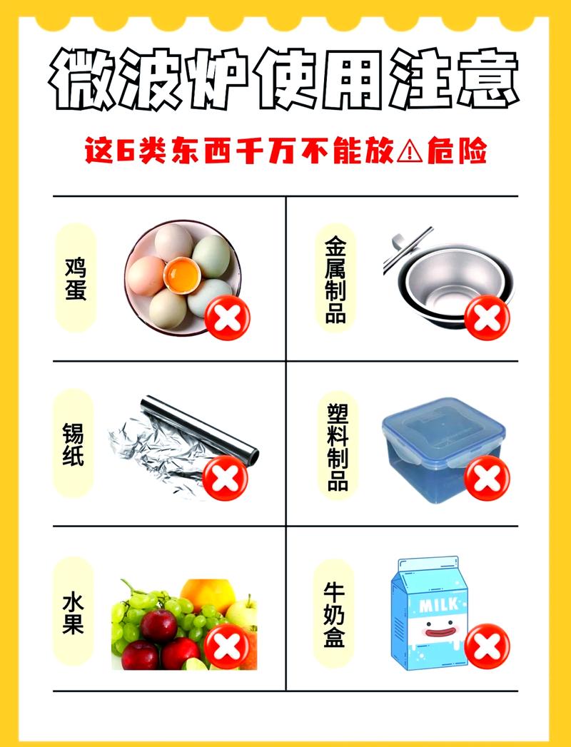 如何防止微波辐射图标