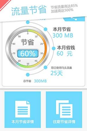 流量节省程序图标