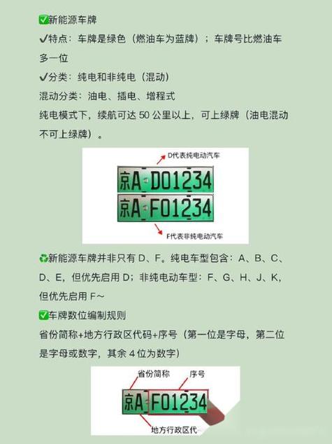电动车车辆识别码是什么图标