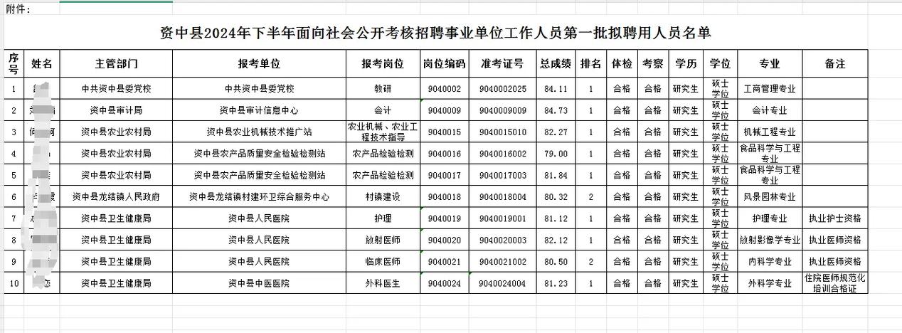资中本地找工作图标