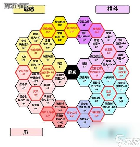 勇者斗恶龙11图文攻略详解