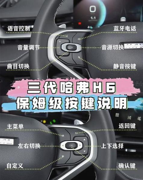 哈弗h2图标功能详解图标