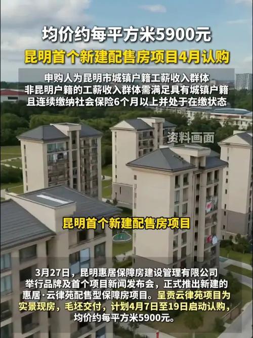 西山区最便宜10个小区图标
