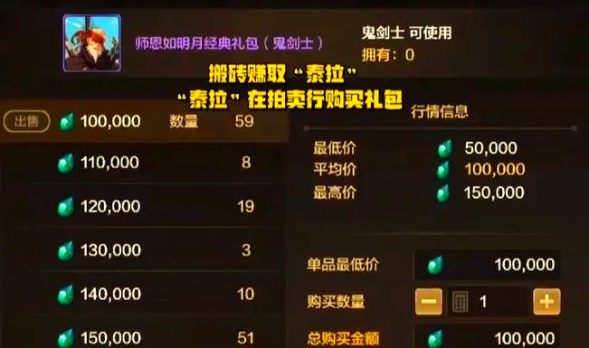 dnf75级去哪搬砖图标