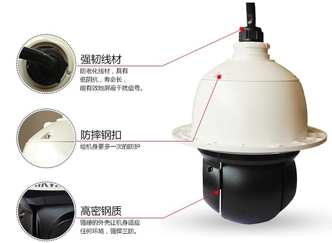 海康球机6寸好还是7寸好图标