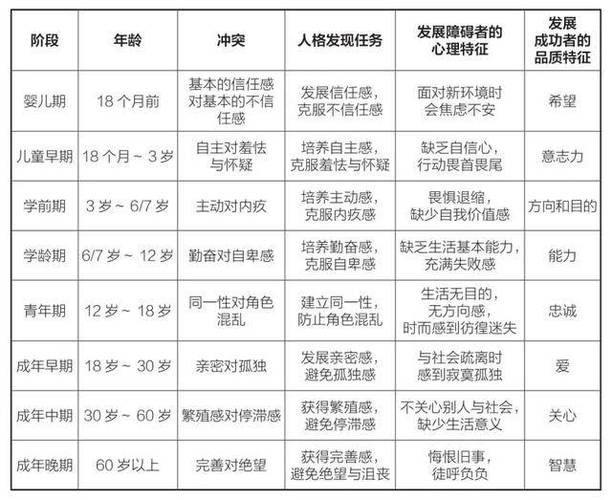 心理学十二种人格图标