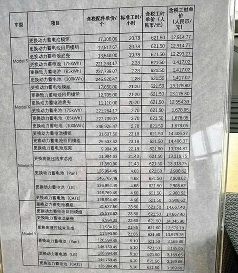 特斯拉可以换大容量电池吗图标