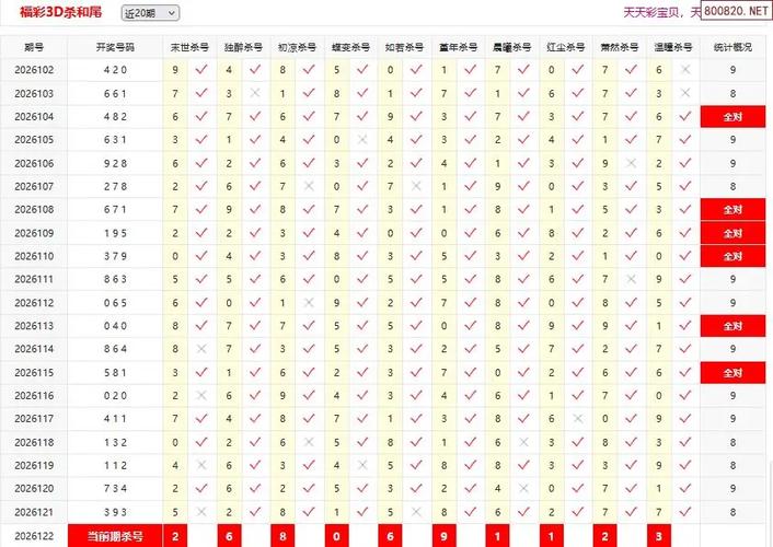3d杀尾图标