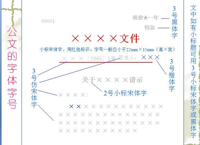 word文档正文字体大小截图