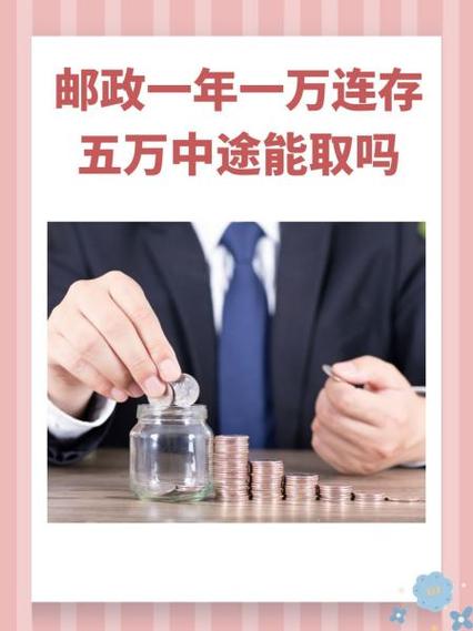邮政贷款5万1年利息多少图标