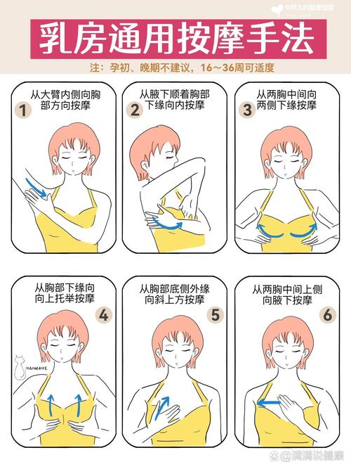 (双/产)孕期生子产乳图标