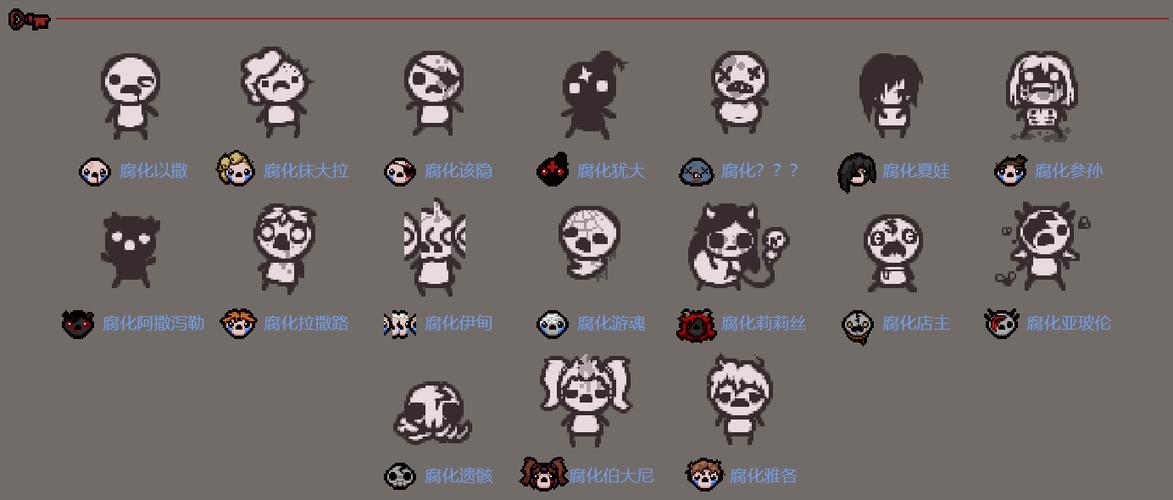以撒的结合人物mod图标