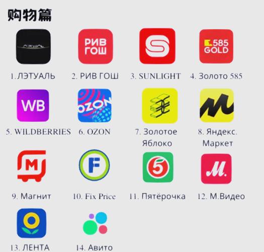 俄罗斯app下载排行截图