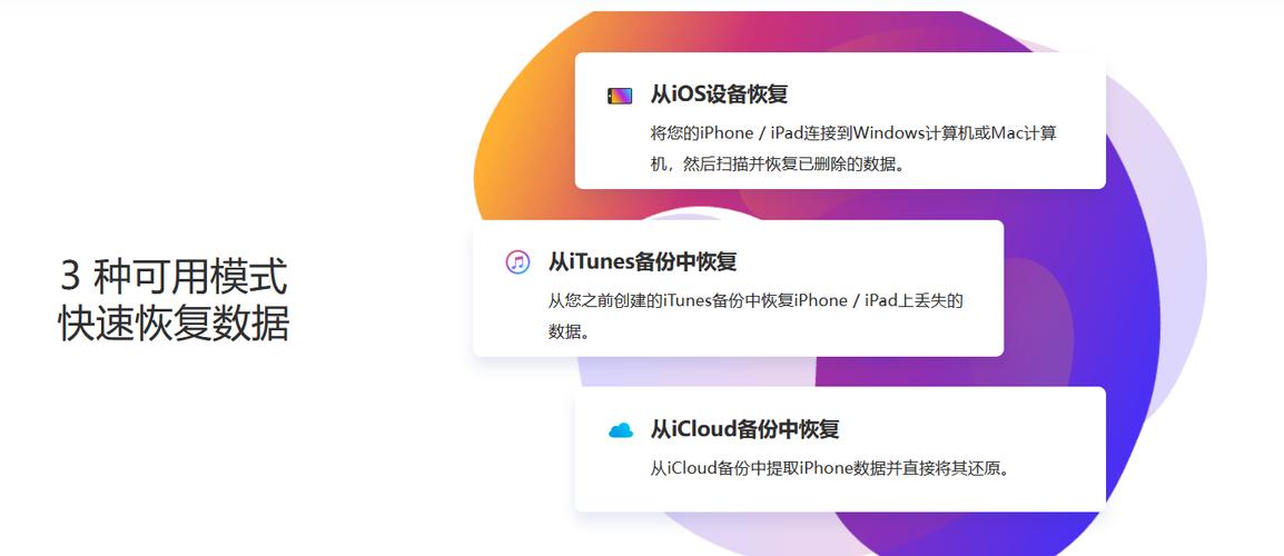 iphone抹掉数据后能恢复吗图标
