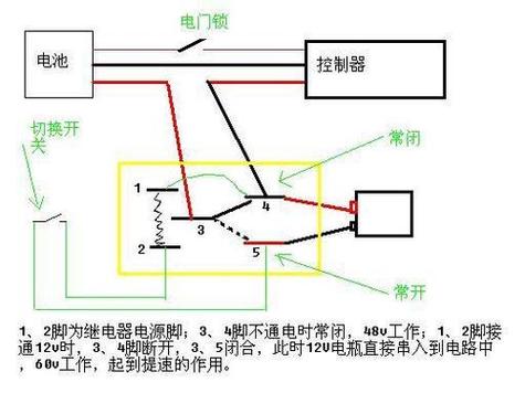 台铃电动车大灯接线图图标
