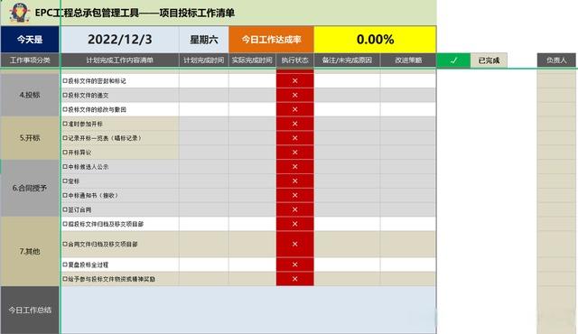 工作项目化,项目节点化,节点责任化图标