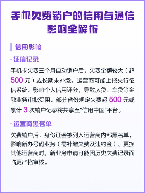 手机卡欠费销号会影响信用吗图标